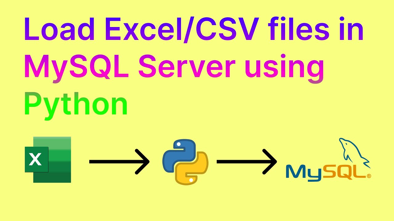 How to Load Excel/CSV Files into MySQL Server Using Python | Data Import Tutorial