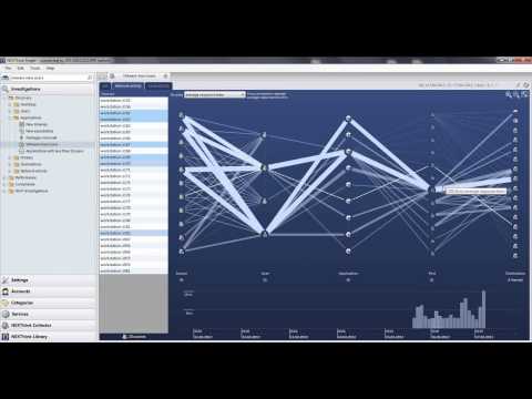Nexthink V4 for VDI Performance Monitoring and Reporting