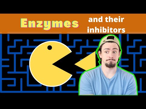 How the MCAT Tests - Michaelis-Menten Enzyme Kinetics & Inhibitors