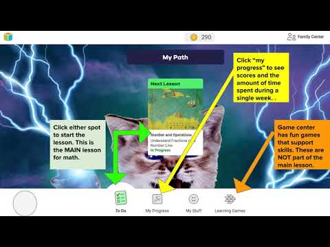 How do iReady lessons work? How are they designed?