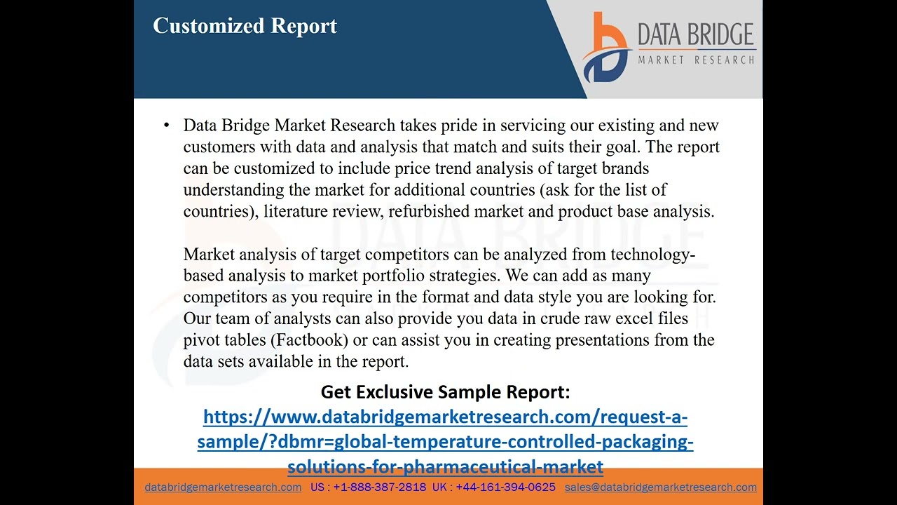 Global Temperature Controlled Packaging Solutions for Pharmaceutical Market