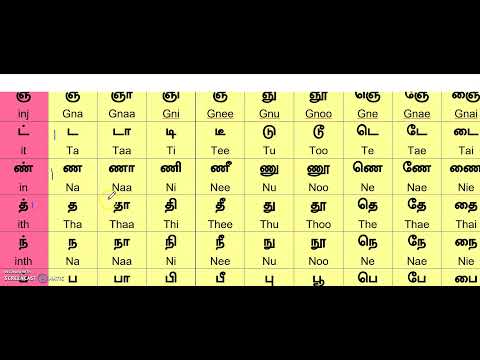 LESSON 6 - LEARN KA,GNA,CHA- TAMIL LETTERS