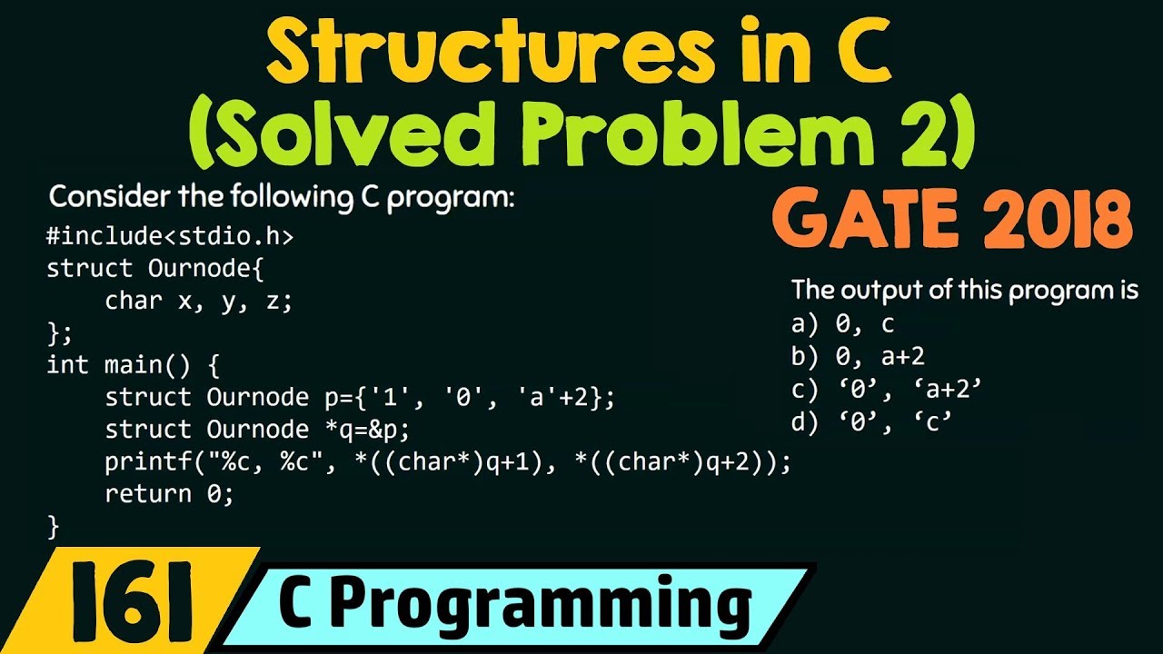 Structures in C (Solved Problem 2)