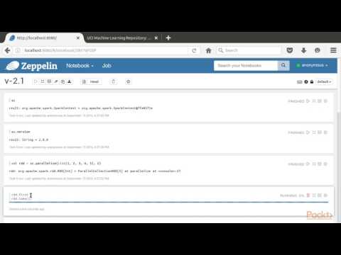 Learn Data Science with Spark Manipulating Data with the Core RDD API | packtpub com - Mind Luster