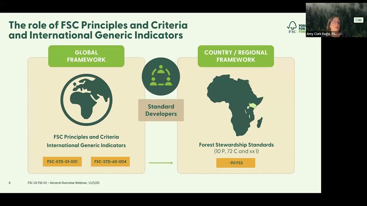 FSC US - Forest Stewardship Standard (FSS) Version 2.0 General Overview Webinar