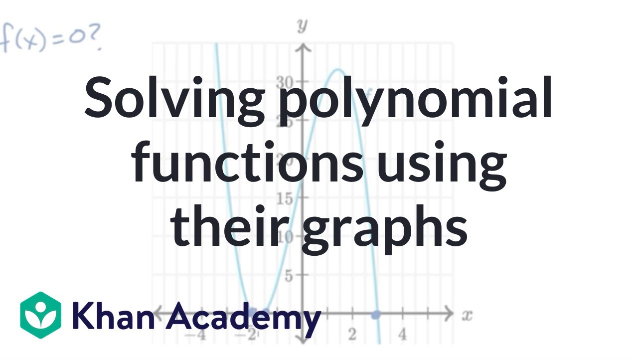 Solving polynomial functions using their graphs | Precalculus | Khan Academy