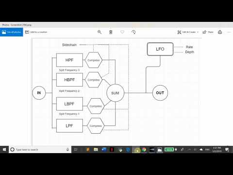 Project 4 – Kristi Fowler