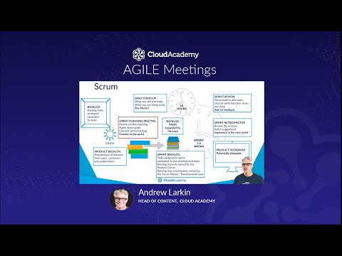 AGILE Meetings
