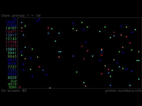 Ulam Primes - Prime Numbers