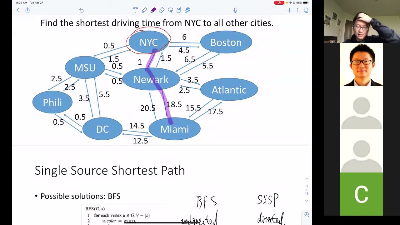 Lecture 19 - Single-source Shortest Path