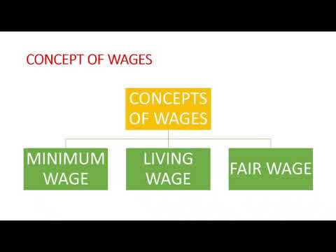 Wages || Concept of Wages