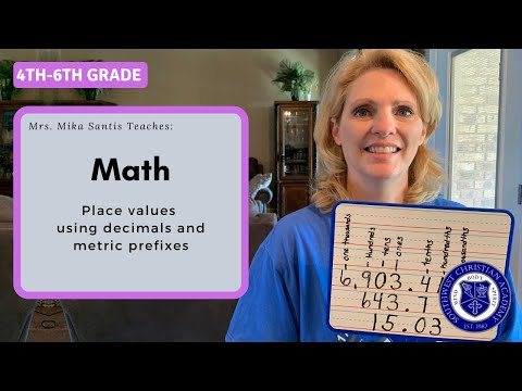 G04-06 - Place Values | Metric Prefixes