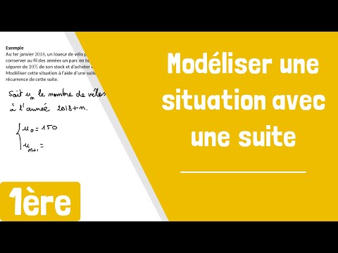 Comment modéliser une situation avec une suite ?