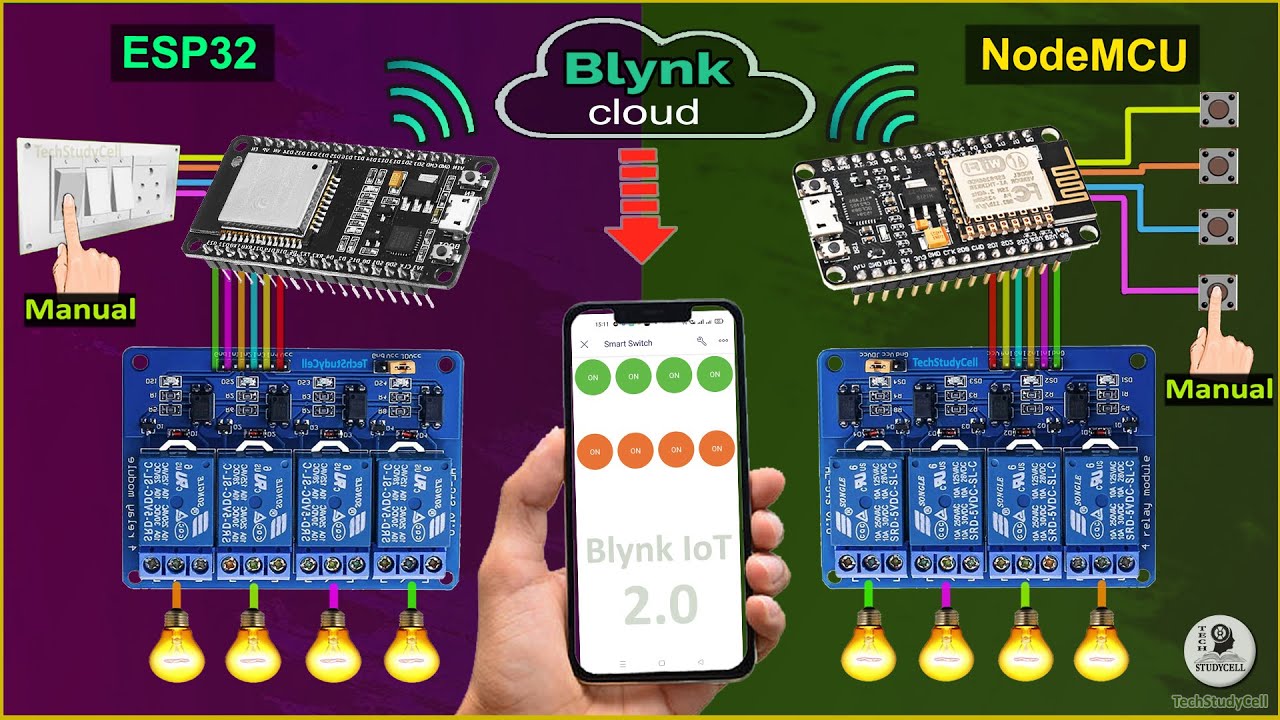 IoT Project using ESP32 NodeMCU ESP8266 network with Blynk App | IoT based Home Automation