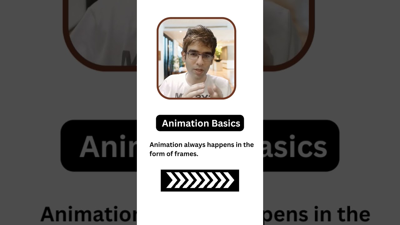 Flutter Animation Tutorial in Hindi | Flutter Tutorial For Beginners | Codzify Tutorials