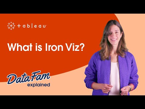 What is the world’s largest data visualization competition, Iron Viz? | DataFam Explained