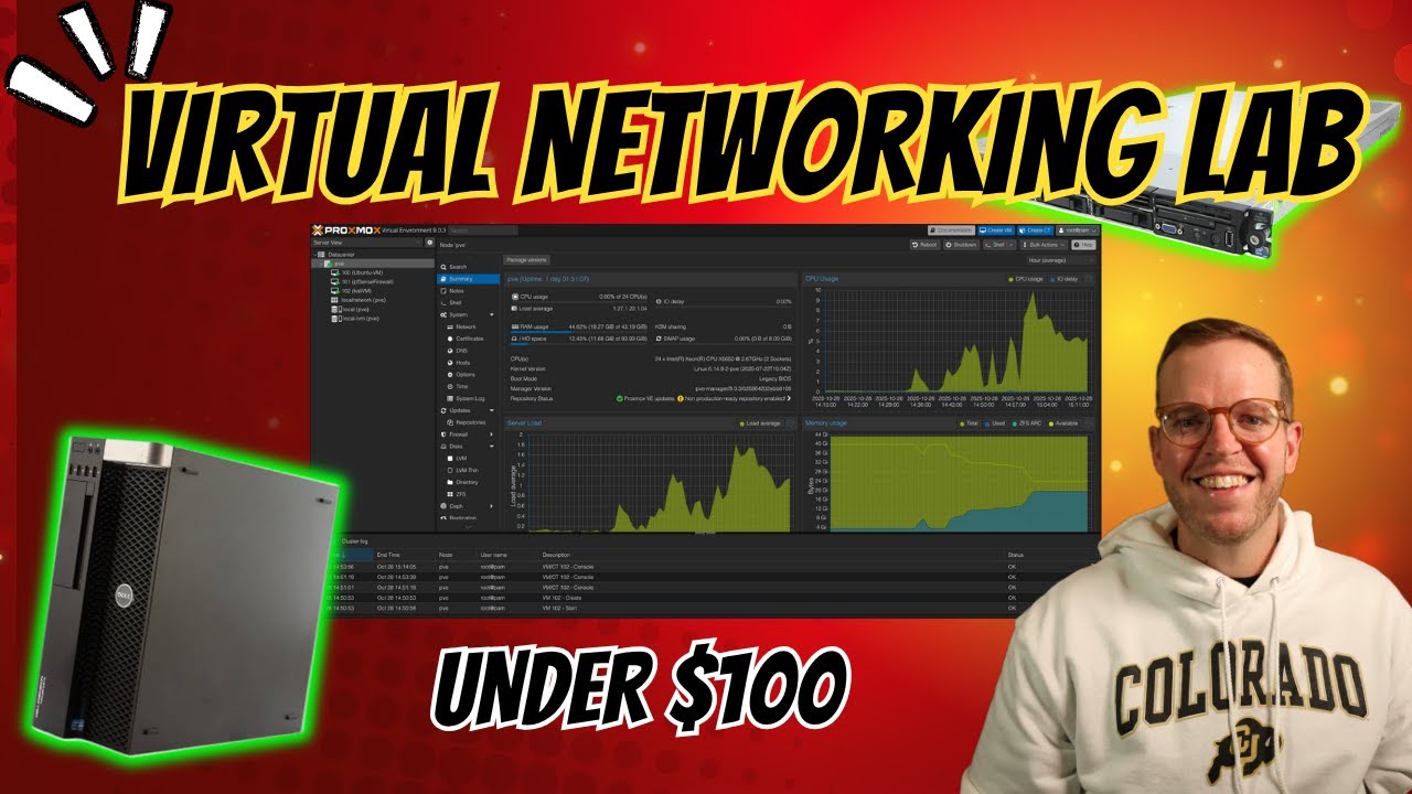 Build Your First Virtual Lab | A Network Engineer’s Guide