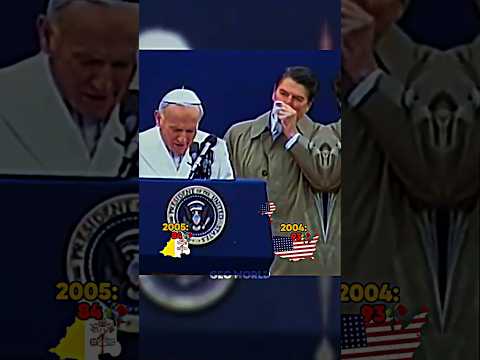 Pope John Paul II 🇻🇦Met President Reagan 🇺🇸 | Faith & Power Against Communism #usa #pope
