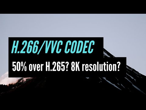 What is H.266 codec? H.266 (VVC) vs AV1 vs H.265 (HEVC) Comparison (2024)