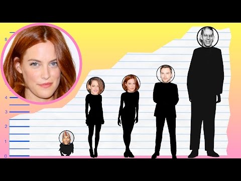 How Tall Is Riley Keough? - Height Comparison!