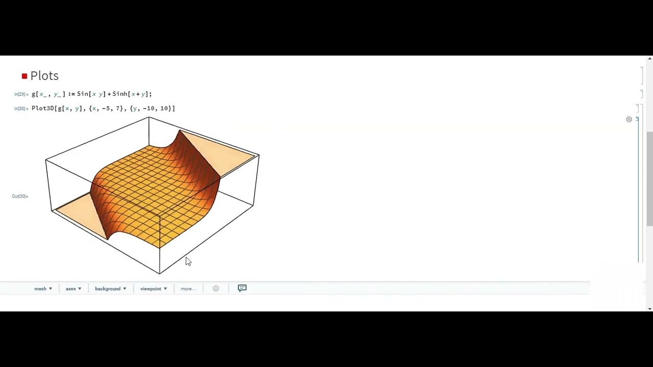 Multivariable Calculus with mathematica | Differentiation