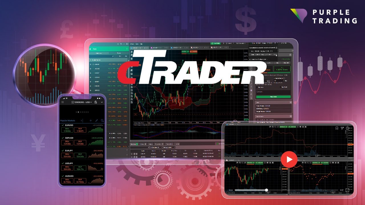 cTrader Desktop & Web - Advanced Indicators