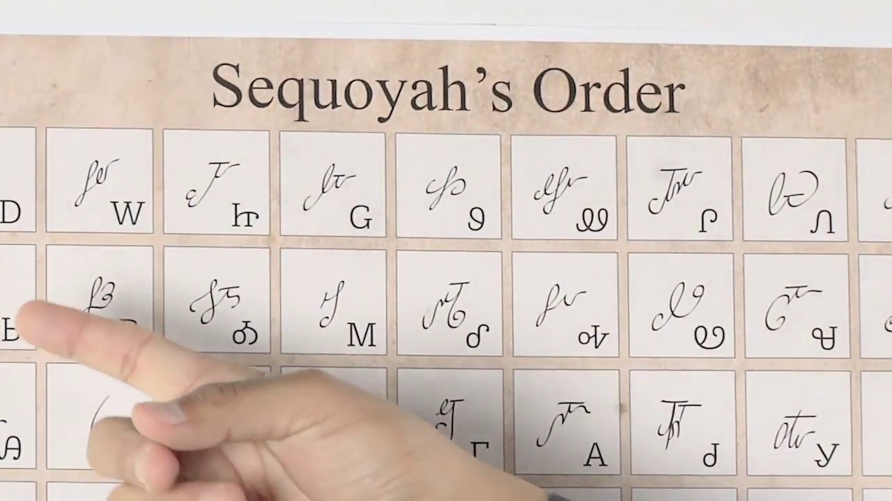 Investigating the Cherokee Syllabary
