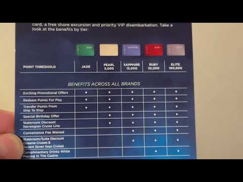 Norwegian Cruise Line Casino Rewards Tiers, Player Perks, and Point Values for Slot Machine Players