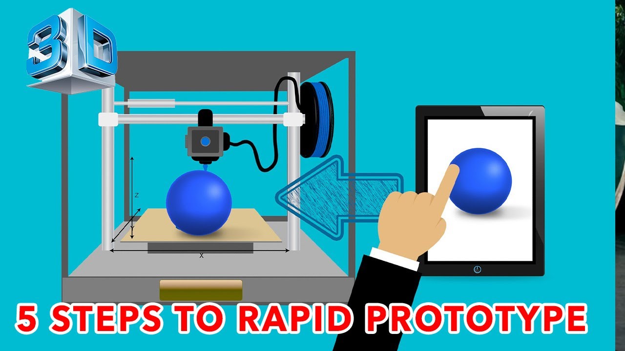5 STEPS TO RAPID PROTOTYPE YOUR NEXT THING