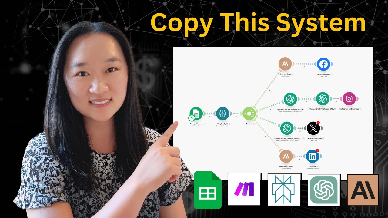 Set Up a Fully Automated AI System for Daily Social Media Posts - DocsBot AI