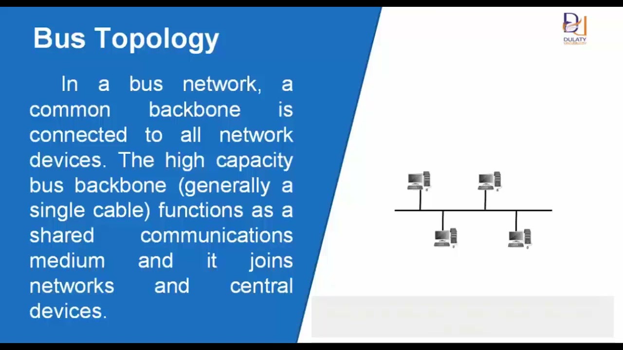 Lecture 9 - Networks and telecommunications.