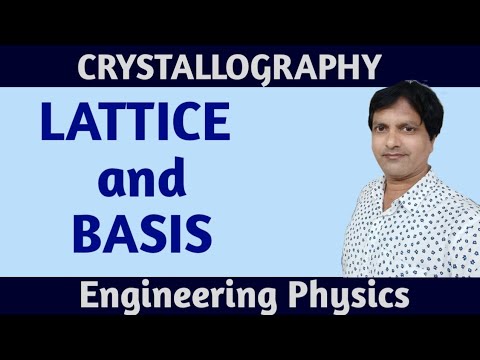 CRYSTALLOGRAPHY - Space Lattice & Basis