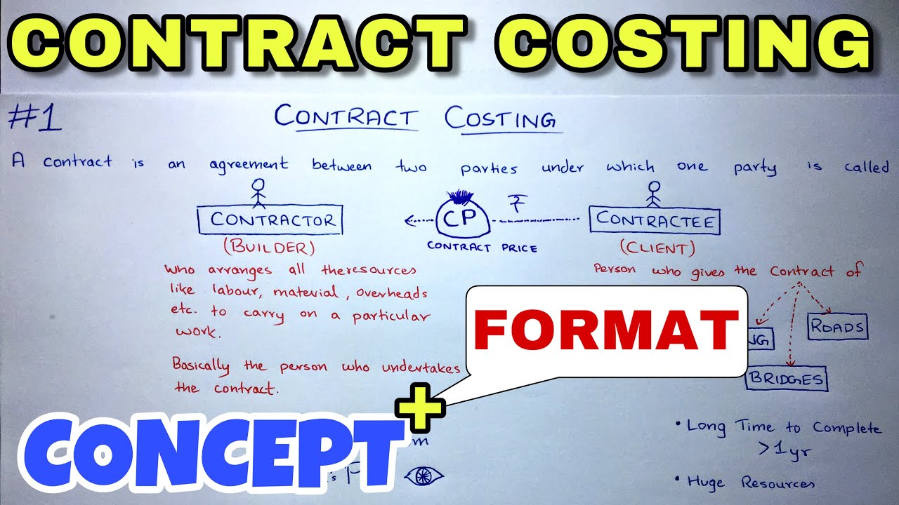 #1 Contract Costing - Concept - B.COM / CMA / CA INTER - By Saheb Academy