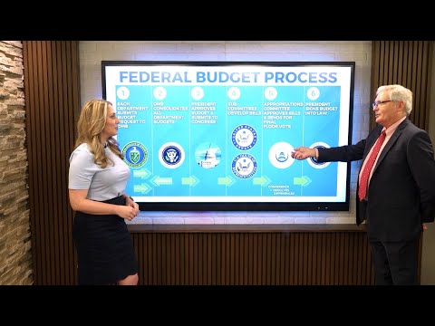 Energy Extra: Explaining the Federal Budget Process and 2024 Funding Levels