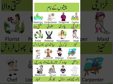 Learn Top Profession Names in English with Urdu Meanings | Vocabulary with Images | Smart Study Zone
