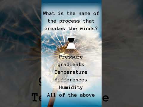 What Causes the Wind?