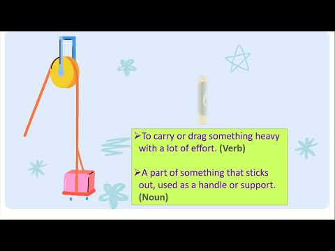 LUG | Dictionary| Thesaurus| Vocabulary| Synonyms|Word| Meaning| English| Language|