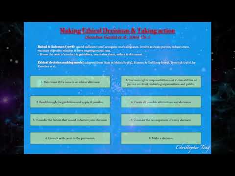 Making ethical decisions - Ethical Decision Making Model