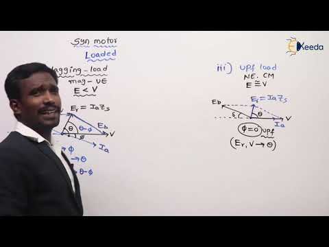Synchronous Motor At No-Load And Loaded - GATE Electrical Machines ...