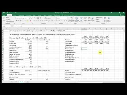 BUSINESS DATA ANALYSIS -AUG 2023 Q21