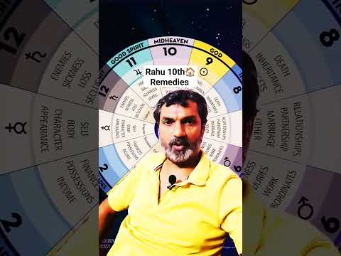 Rahu 10th house remedy #astrologistajaysharma #lalkitab #lalkitabtotke #astrology #rahuinastrology