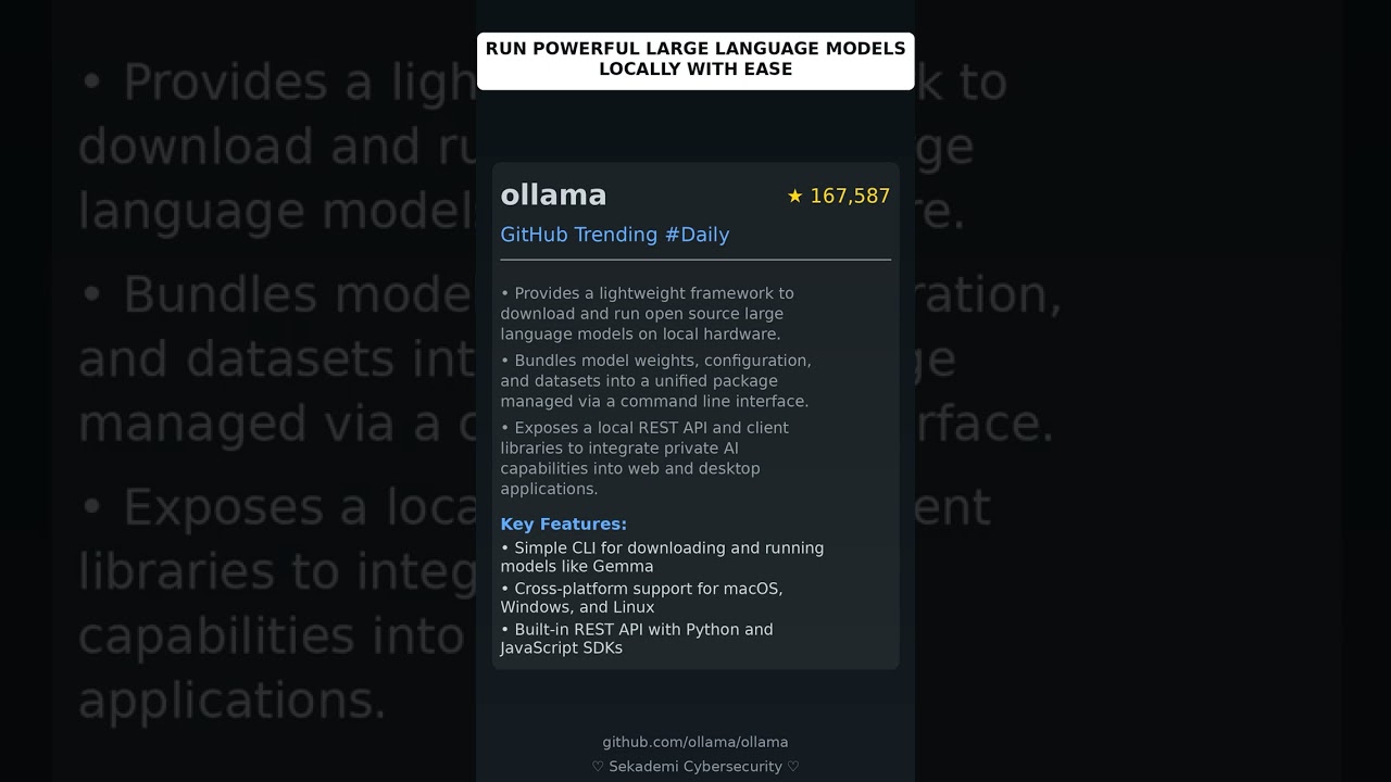 GitHub Trending Repositories: ollama/ollama 🇬🇧