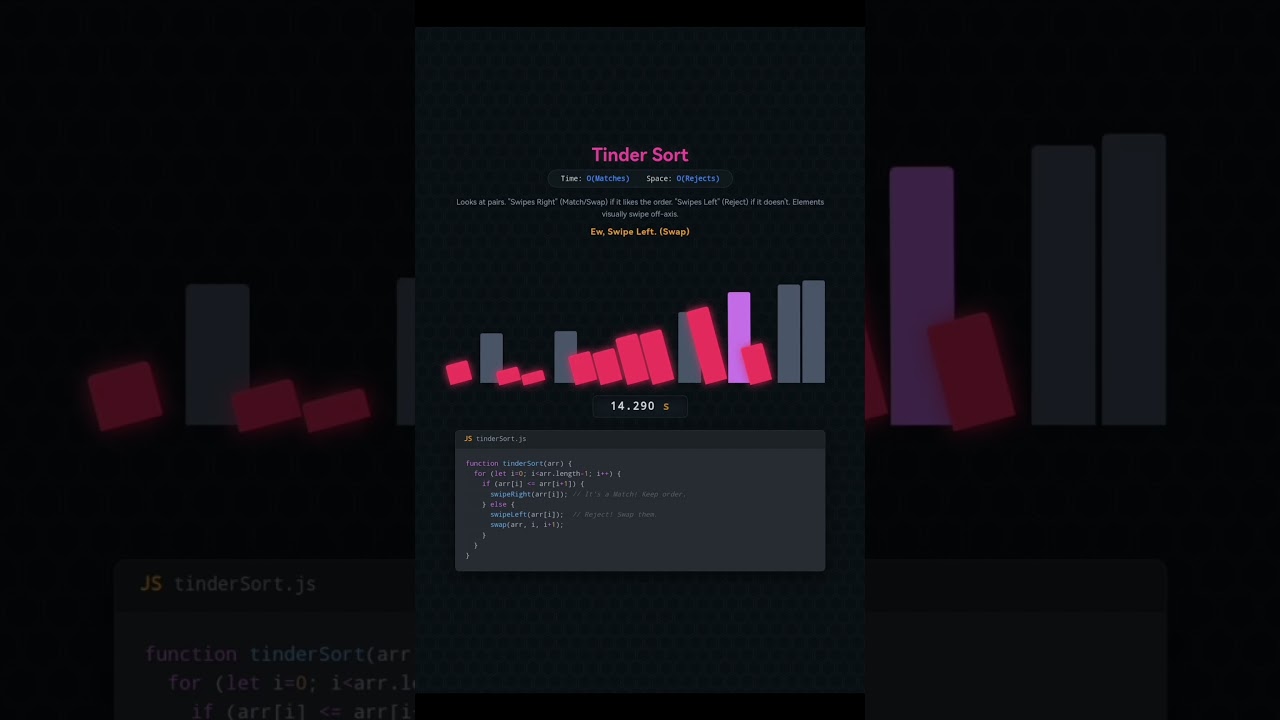 ewwww 🤢 - Sorting Visualizer
