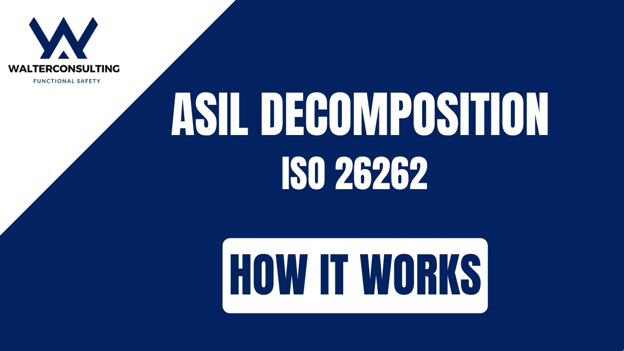 ASIL Decomposition Explained (ISO 26262 Made Simple)
