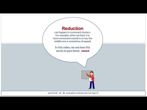 Word Final -ED: asked /æst/