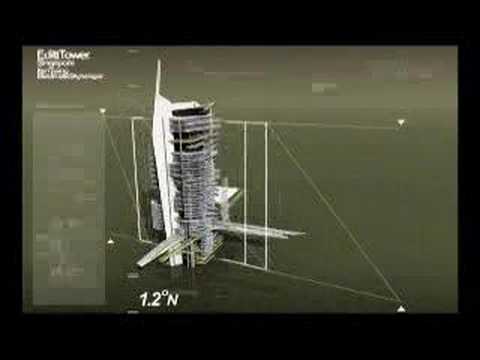 Arsitektur tropis bangunan tinggi Ken Yeang / High Rise tropical ...