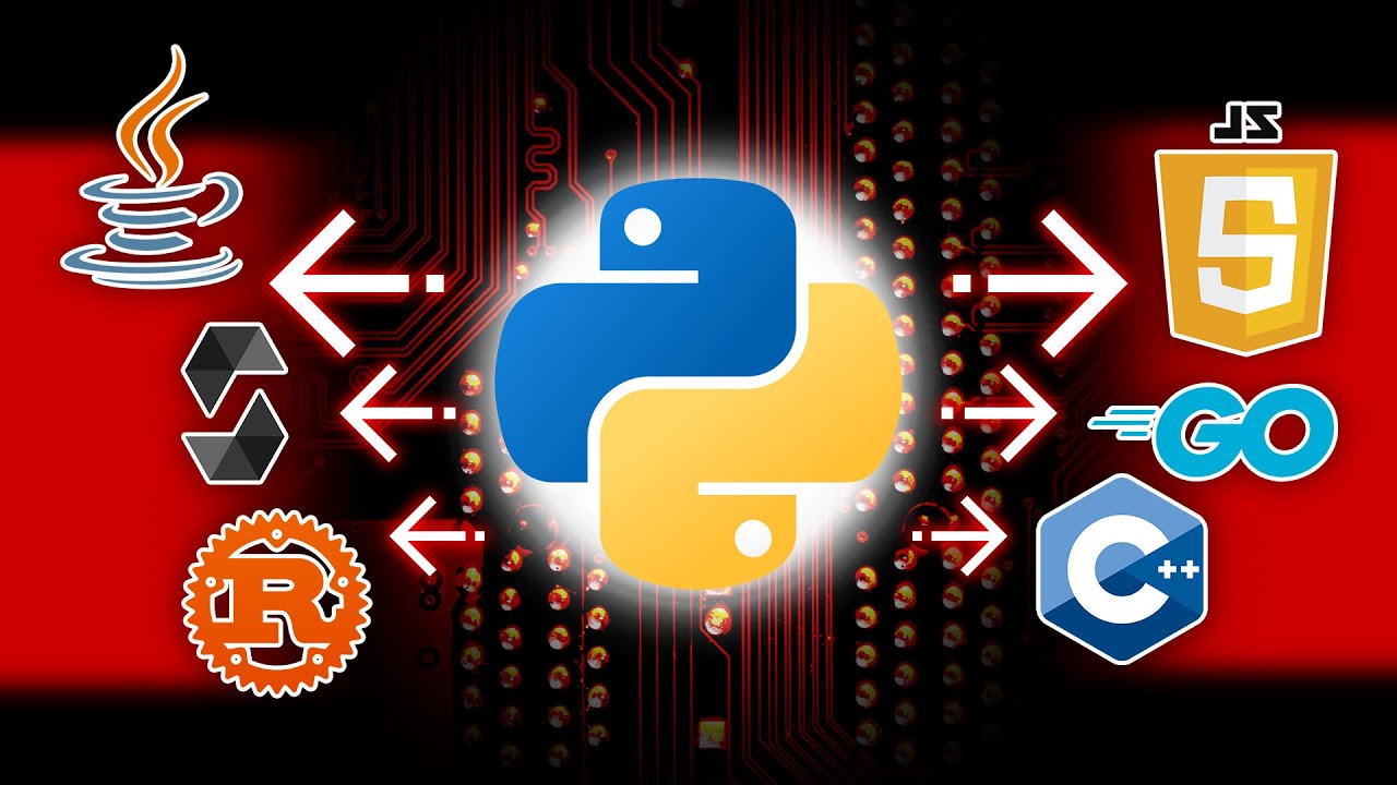 What To Learn After Python?