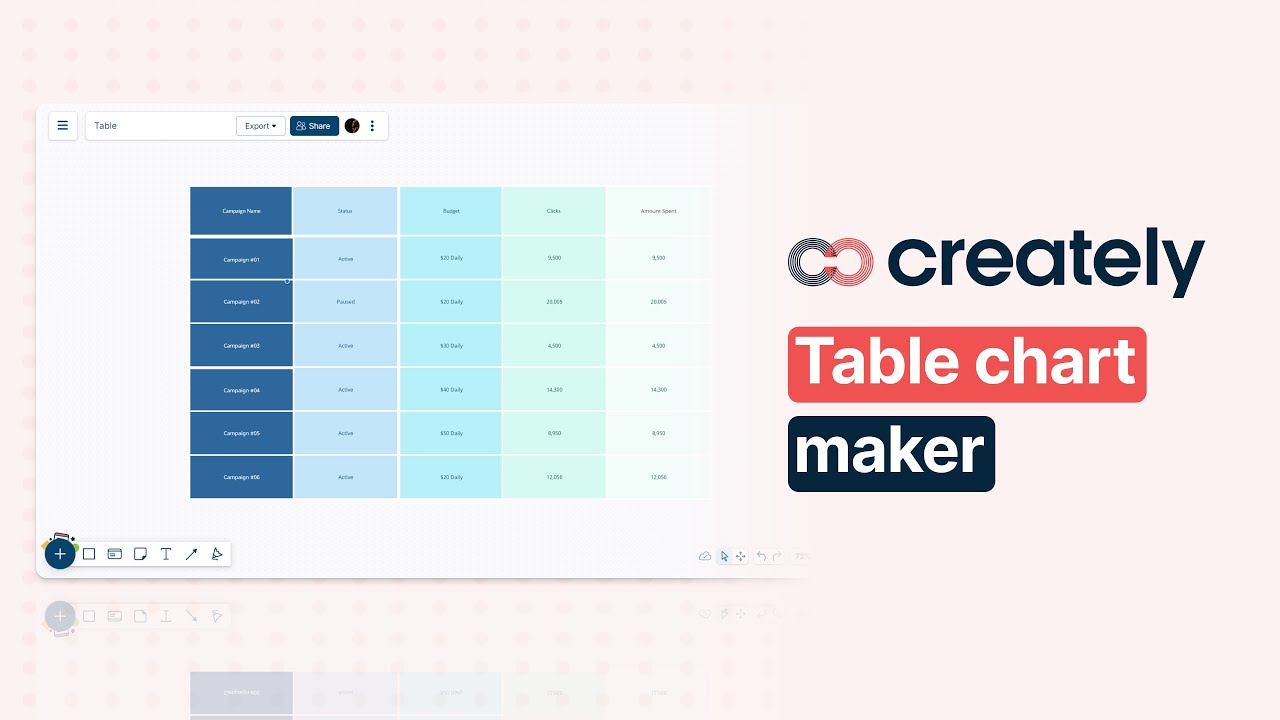 How to create a Table Chart with Creately