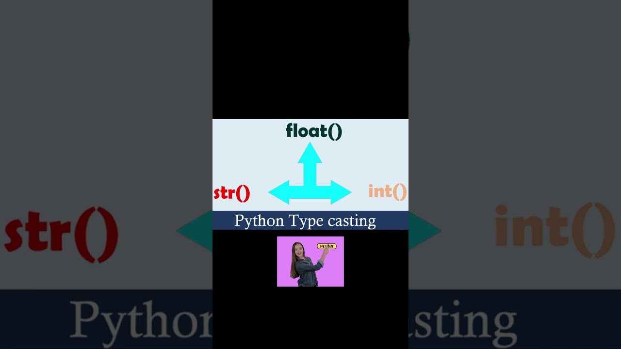 Python Type Casting Tutorial for Beginners | Type Casting in Python Explained