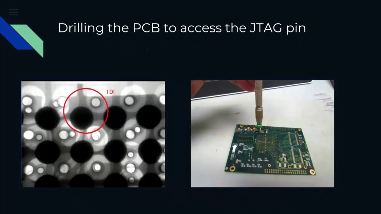A Summary of Hardware Vulnerability Assessments by Danilo Clemente of the Mayo Clinic